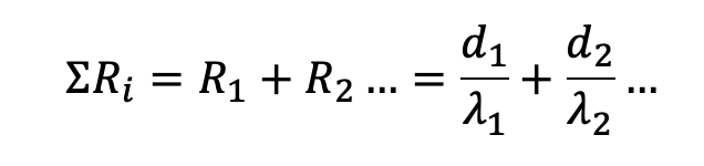 How Do You Calculate a U-Value? - KORE Insulation